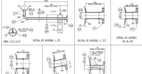 Industrial Flare At Rs 50000piece In New Delhi Id 22085200955