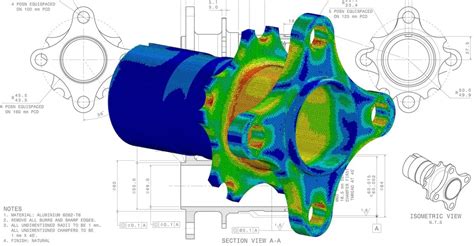 Finite Element Analysis With Cloud Based Hpc