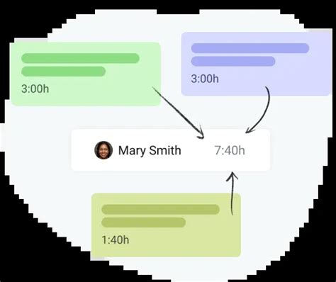 project task tracker for easy project management