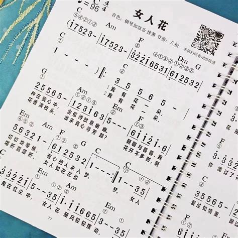 Electronic Keyboard Chord Notation Score Head Electronic Keyboard Self