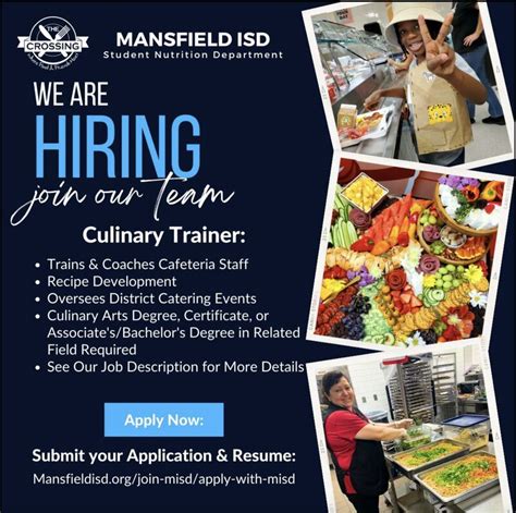 Starts At ~56k A Perfect Launch Position For Anyone Wanting To Grow