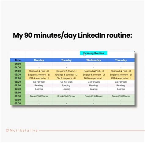 moin katariya on linkedin how i attract 4 figure coaching clients on linkedin while spending 90…