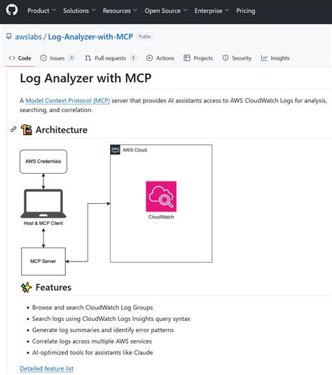 Aws Cloudwatch Logs Mcp Server Browse And Search Cloudwatch Log