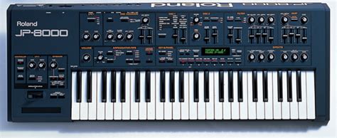 Roland Synthesizers Roland Synthesizer History Icdk
