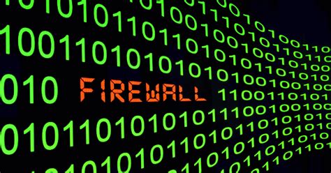 Cloud Web Application Firewall Malware Scanner Wordpress Plugin