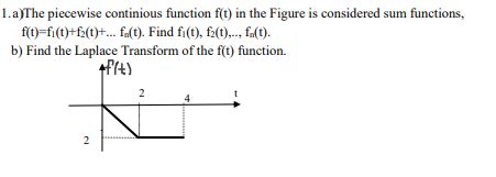 Solved A The Piecewise Continious Function F T In The Chegg
