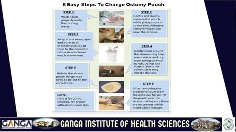Colostomy Carepptx For Nursing Students Pptx