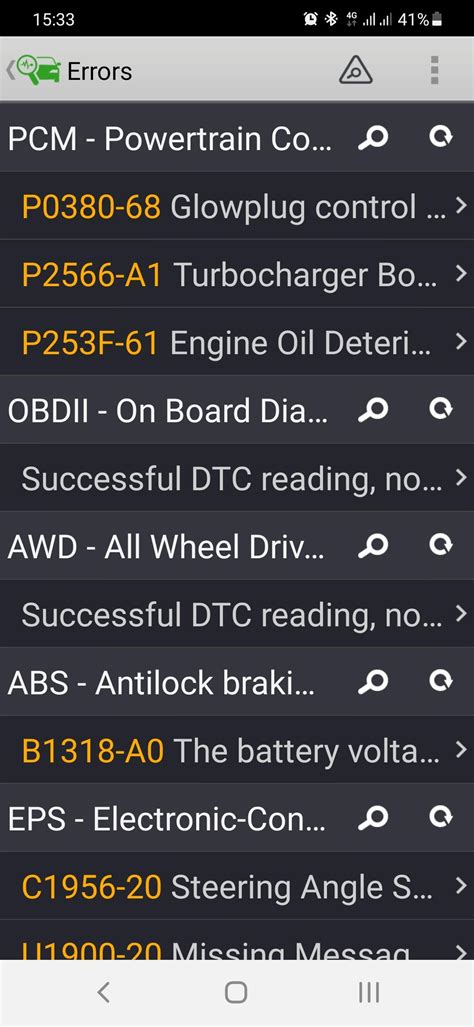Engine Malfunction P253f Oil Deterioration Mk1 2 0 4x4 Ford Kuga Club Ford Owners Club