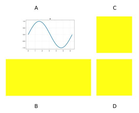 Example · Figuresecond