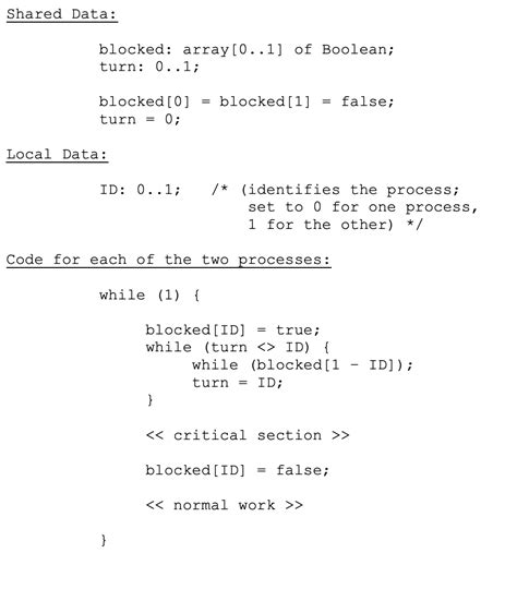 Answered The Solution To The Two Process Mutual Exclu