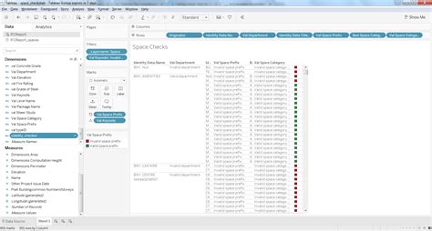 Tableau Api Is It Possible To Conditionally Format The Font Colour Of One Column Based On The