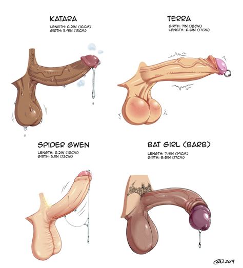 Rule 34 4futas Atsign Artist Name Avatar Legends Avatar The Last