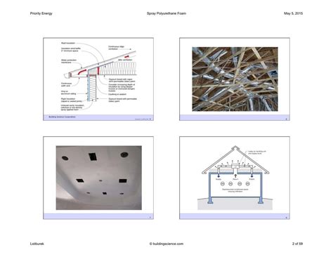 Dont Be Stupid Chicago Building Code Fail