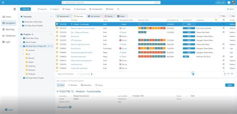 How To Display And Visualise Test Run Results — Aqua Cloud