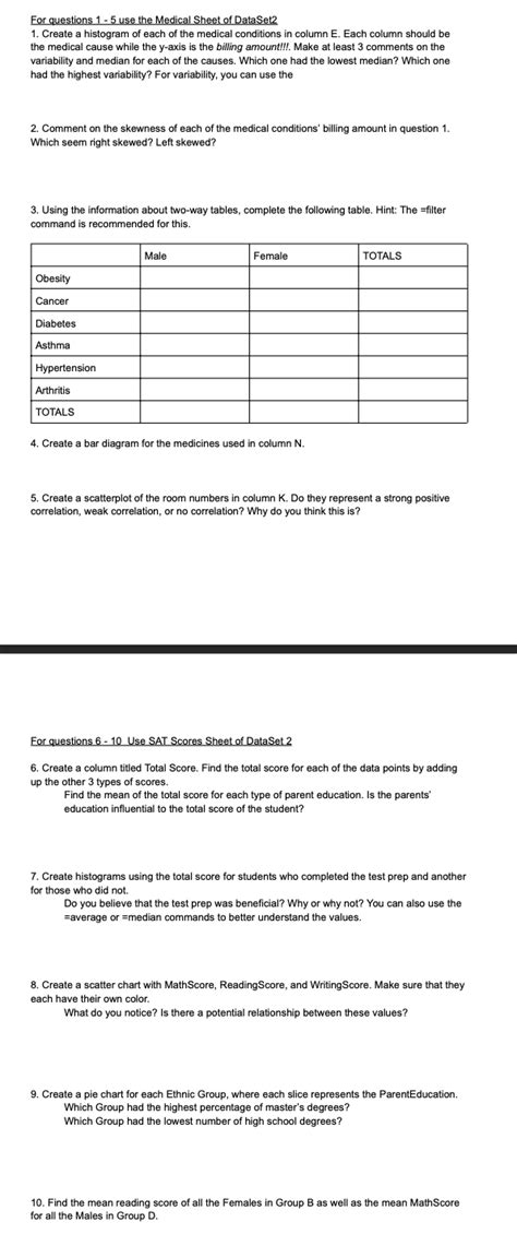 Solved For Questions 1 5 ﻿use The Medical Sheet Of