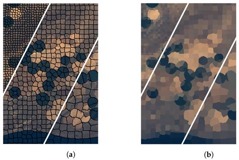 Consensus Techniques For Unsupervised Binary Change Detection Using Multi Scale Segmentation