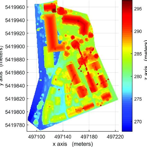 Lidar Point Cloud Data Of Area 1 Absolute Elevations Of 265 297m Download Scientific Diagram