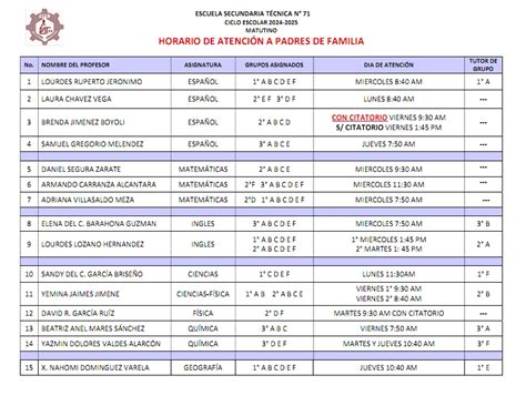 Escuela Secundaria Técnica 71 2024