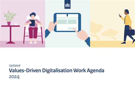 2024 Update To The Values Driven Digitalisation Work Agenda Digital