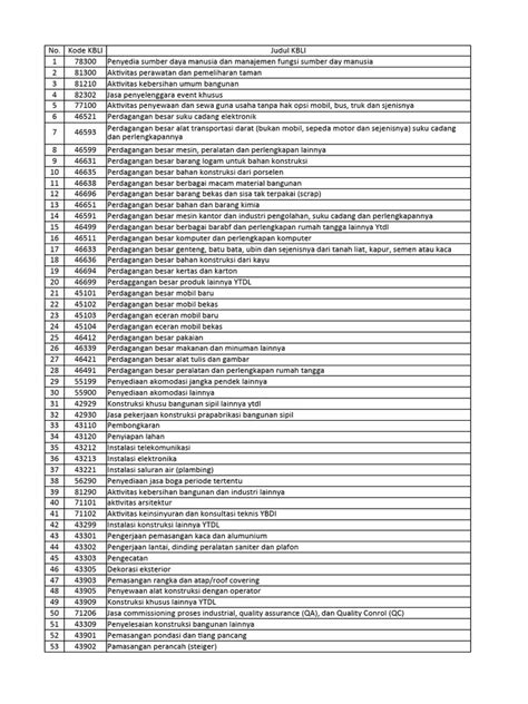 Kbli Pilihan Kontruksi Pdf