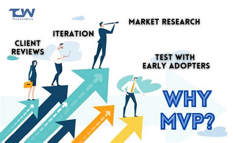 Why Minimum Viable Product For Your Startup TheCodeWork