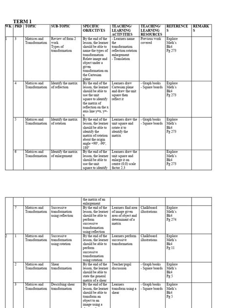 Maths Form 4 Pdf Latitude Longitude Maths Form 4 Pdf Latitude Longitude