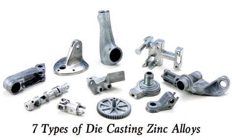 Properties And Applications Of 7 Types Of Die Casting Zinc Alloys