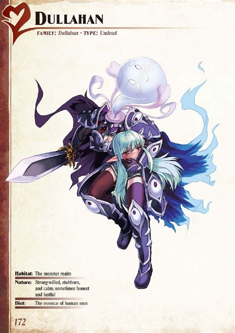 Dnd Monster Girls Chibi Dnd Monsters Beholder Monster Girl Concept