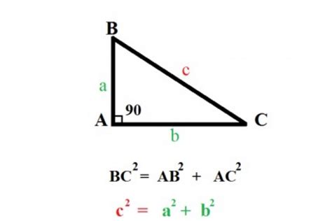 Công thức Định lý Pytago Cách tính đơn giản dễ hiểu