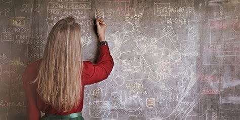 Increasing Honest And Accurate Educator Self Reflection With Video