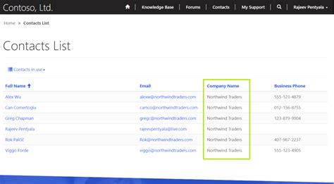 Dynamics Portals Entity List Filters Rajeev Pentyala Technical