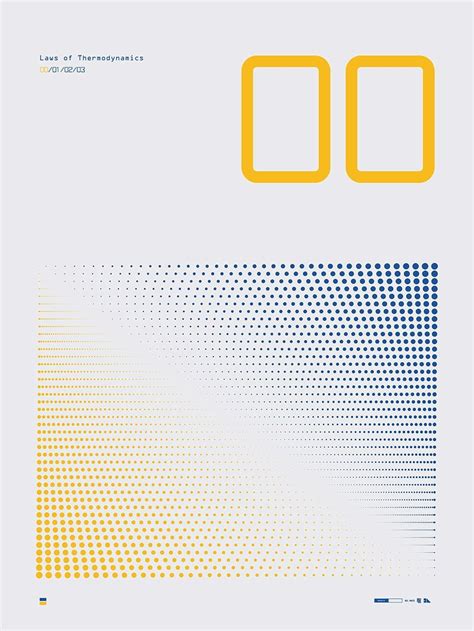 Physics Posters For Teachers