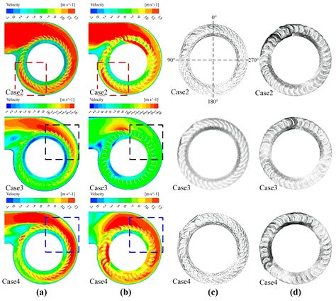 Airfoil Design And Flow Analysis Of A Multi Blade Centrifugal Fan An
