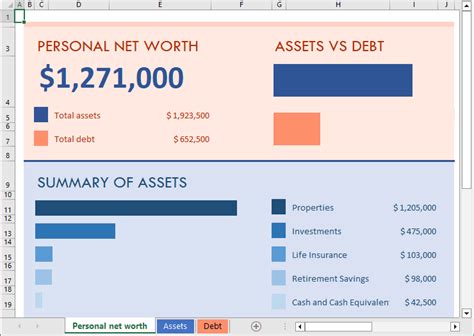 Free Budget Templates For Excel Microsoft Excel 365