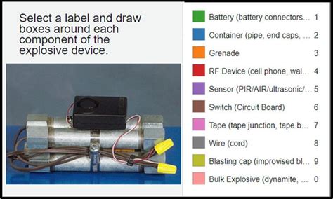 News — Deep Analytics