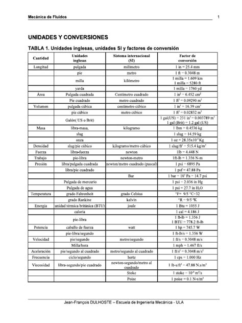Densidades Tablas Pdf