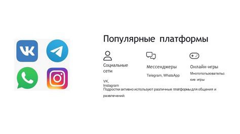 Proect Online Presentation