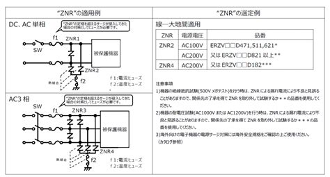 サージ 回路 主回路サージ Gqkws