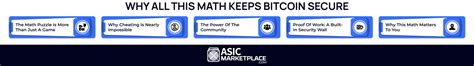 What Math Problems Do Bitcoin Miners Really Solve Asic Marketplace