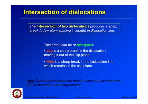 05 Dislocation Theory Pdf