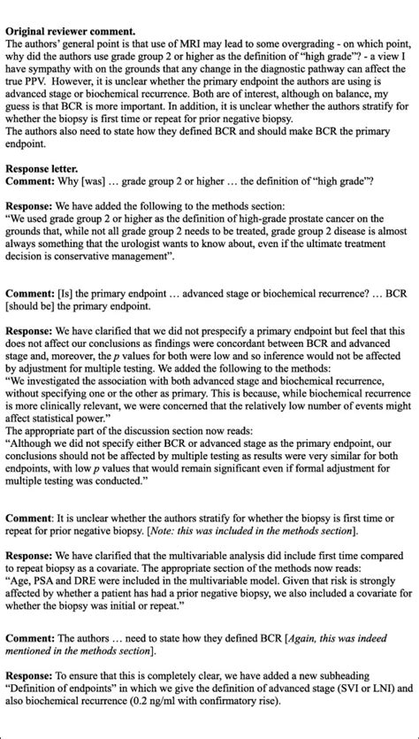 How To Write A Response To Reviewers European Urology