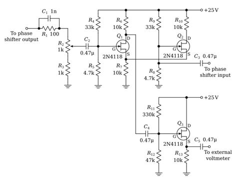 Zero Phase Shift Indicator Tests And Measurements