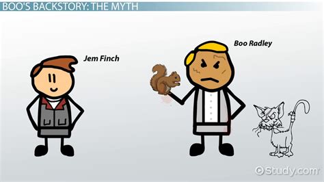 To Kill A Mockingbird Characters Cartoon
