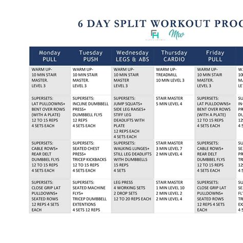 Pushpulllegs Split 3 6 Day Weight Training Workout 55 Off
