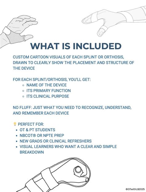 Upper Extremity Orthoses And Splints Etsy