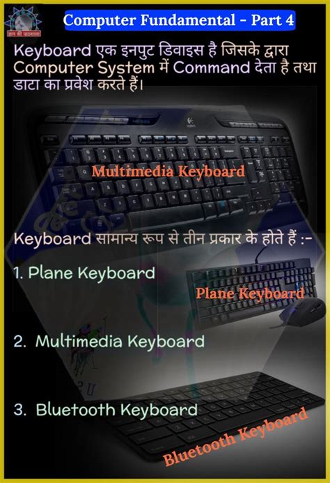 Pin On Interview Learn Computer Coding Computer Basics Computer Learning