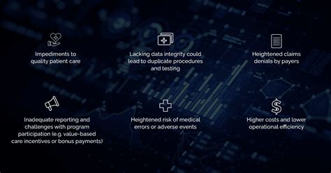 How To Maintain Clinical Data Integrity In Healthcare