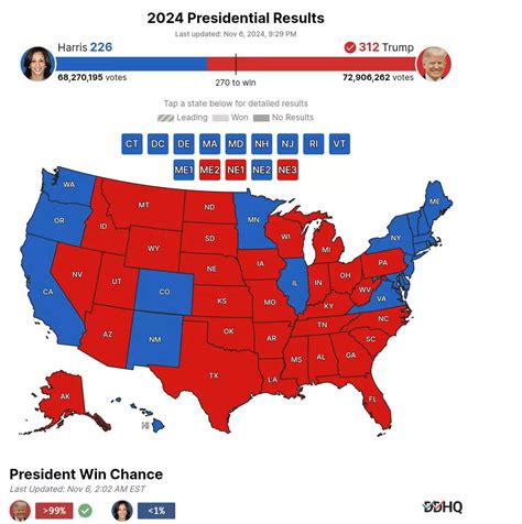 2020 Vs 2024 Us Election Comparing Voter Turnout Maps And Vote Shifts