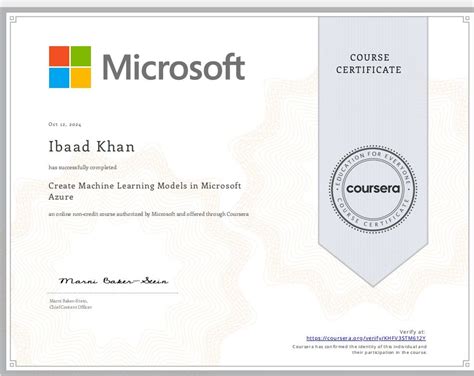 Ai Machinelearning Azure Ibaad Khan
