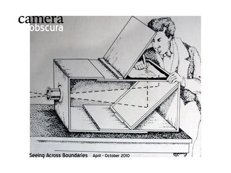 Camera Obscura Definition Photography At Alfred Ma Blog